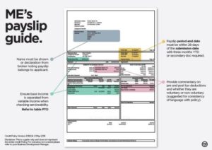 Payslip Templates Australia (Free Ready to Print Templates) - All Down ...