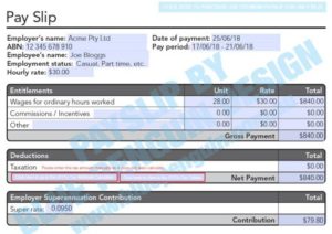 Payslip Templates Australia (Free Ready to Print Templates) - All Down ...