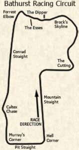 Mount Panorama Bathurst 1000 Race - All Down Under